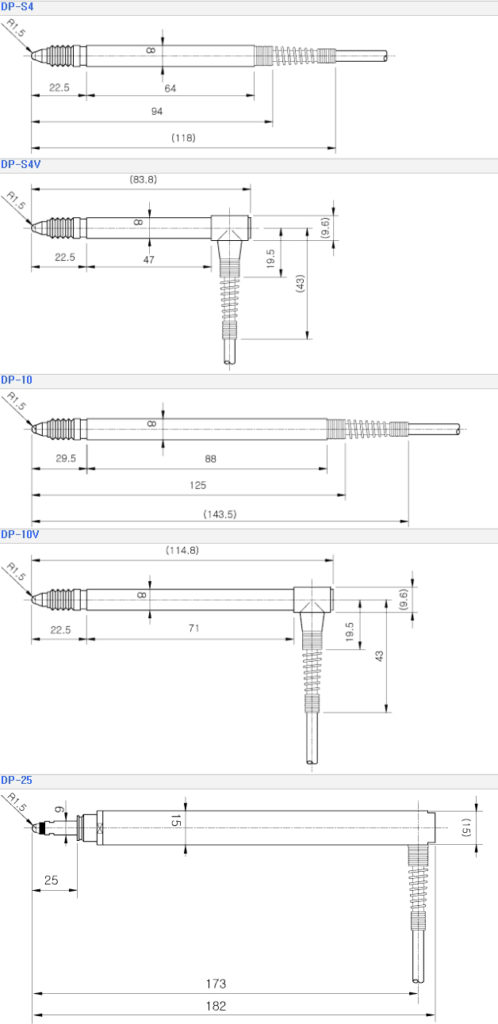 LVDT - DP - Power Supply Manufacturer